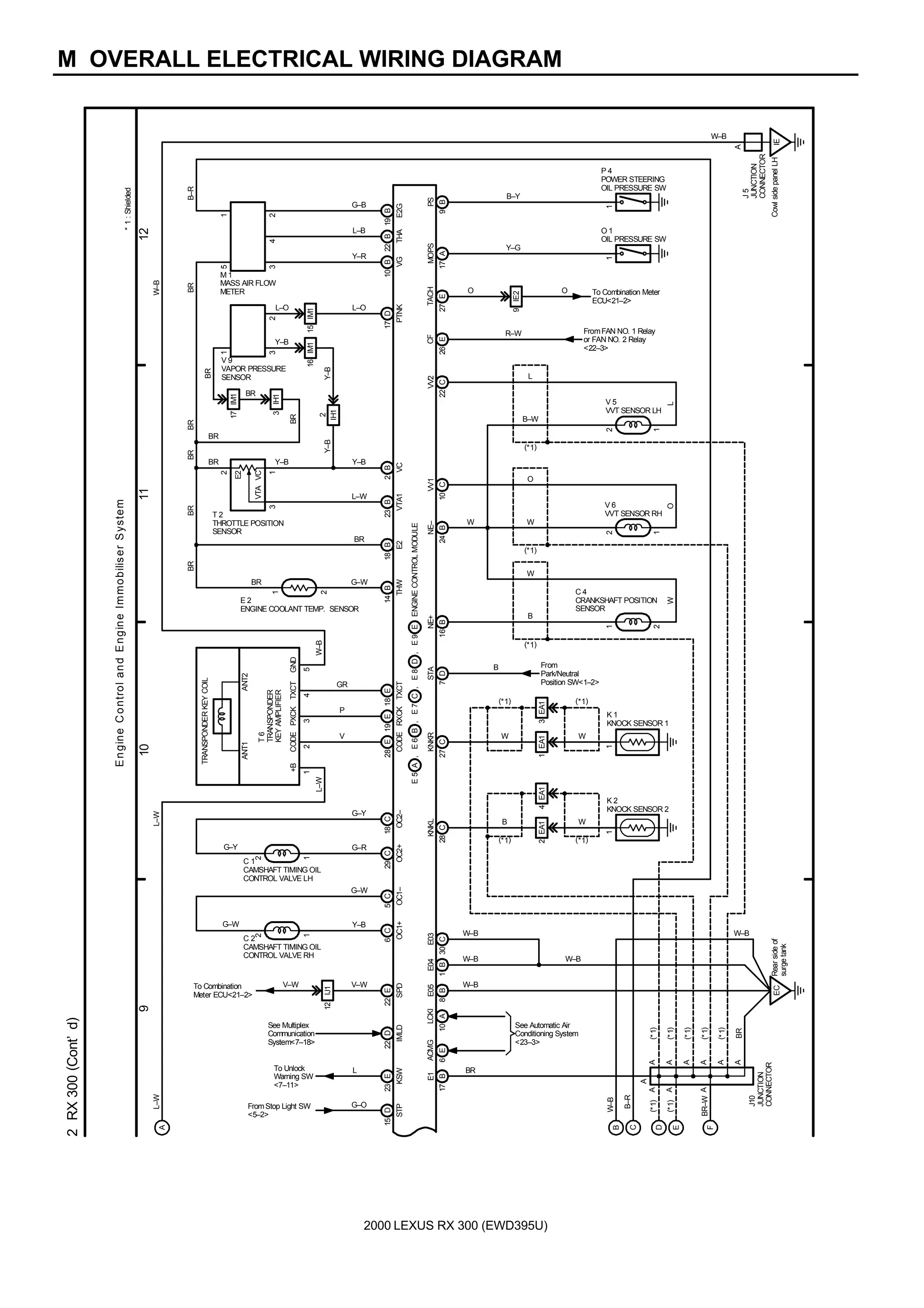 Lexus RX 300 ELECTRICAL WIRING DIAGRAM.pdf