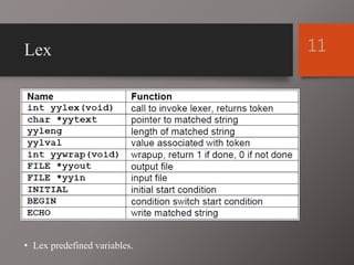 Lex & yacc | PPTX