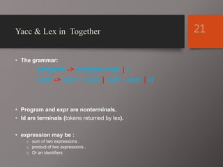 Lex & yacc | PPTX
