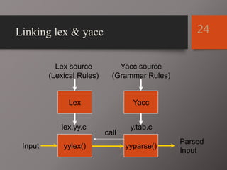 Lex & yacc | PPTX
