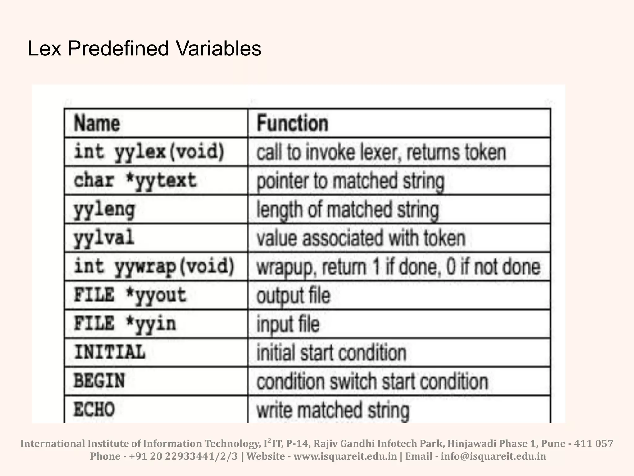 What Is LEX and YACC? | PPTX