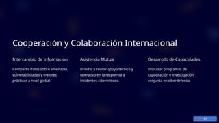 Ley-de-Ciberdefensa-en-Peru-Ley-30999 (1).pptx