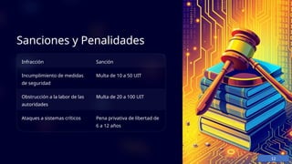 Ley-de-Ciberdefensa-en-Peru-Ley-30999 (1).pptx