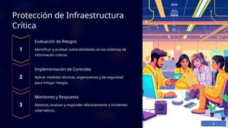 Ley-de-Ciberdefensa-en-Peru-Ley-30999 (1).pptx