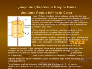 Ley De Gauss | PPT