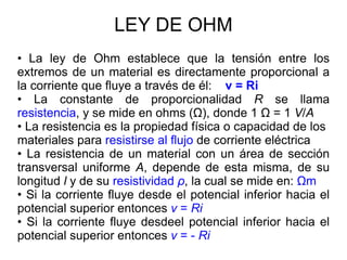 Ley de Ohm | ODP