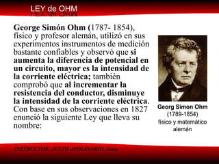 Comprehensive Guide to Ohm's Law: Principles, Formulas, and Practical ...