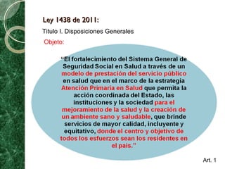 Ley 1438 de 2011 | PPT
