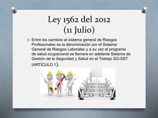 Ley 1562 del 2012 | PPTX