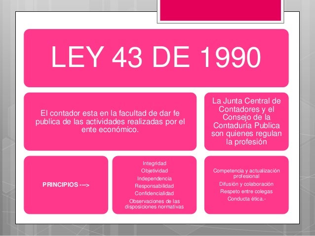 Ley 43 de 1990..