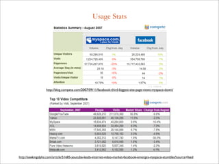 Leybold Web20 Expo | PDF