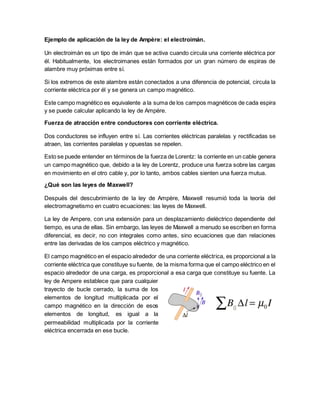 Ley de Ampere.docx
