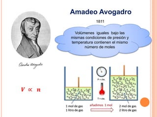 Ley de avogadro | PPTX