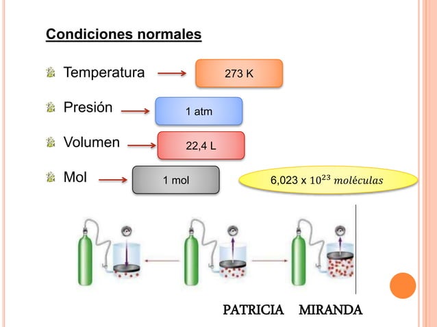 Ley de avogadro | PPTX