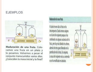 Ley de conservación de la masa o materia | PPTX