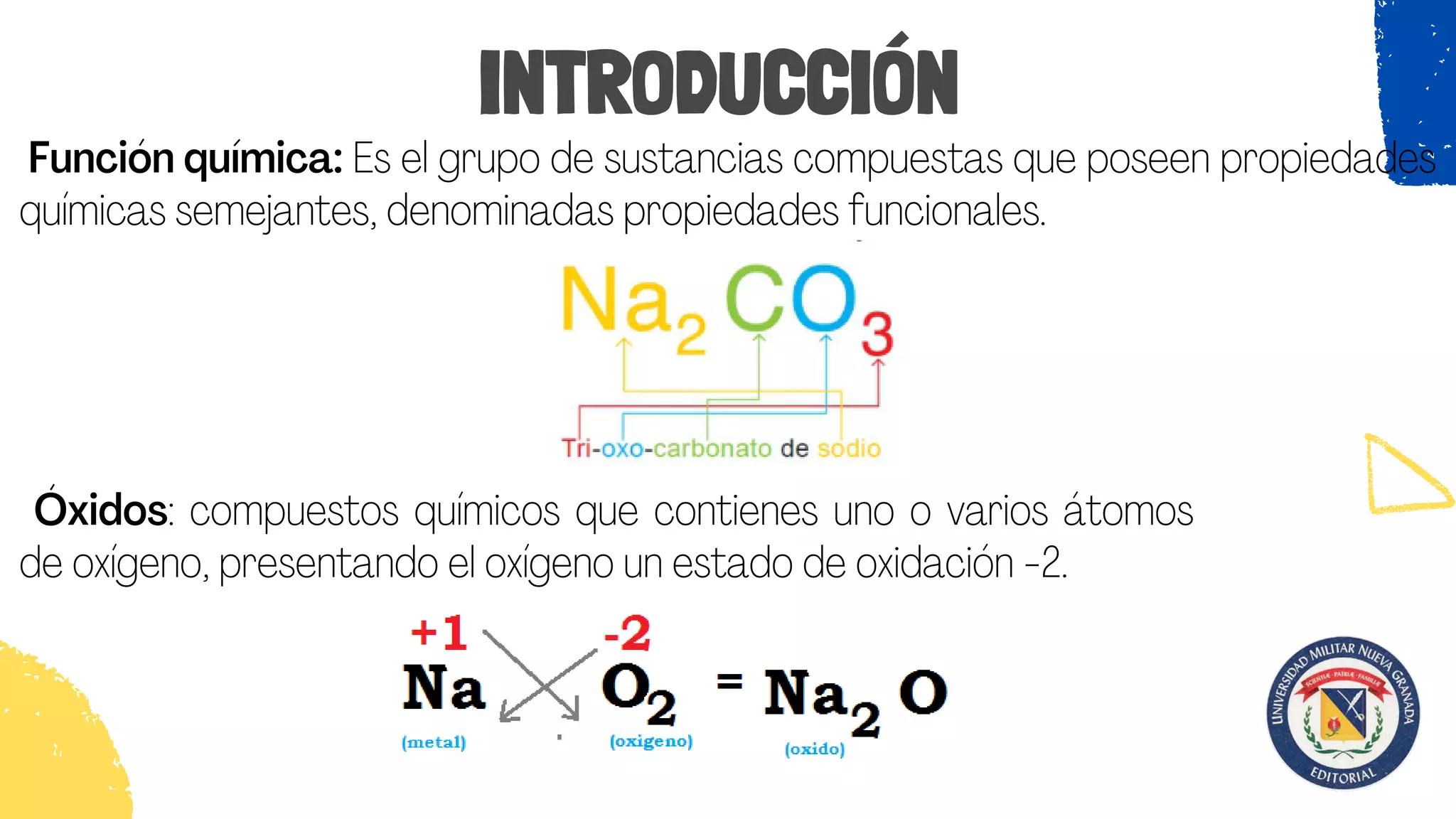 Ley de conservación de la masa y clasificación de reacciones químicas ...