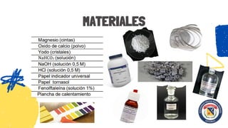 Ley de conservación de la masa y clasificación de reacciones químicas ...
