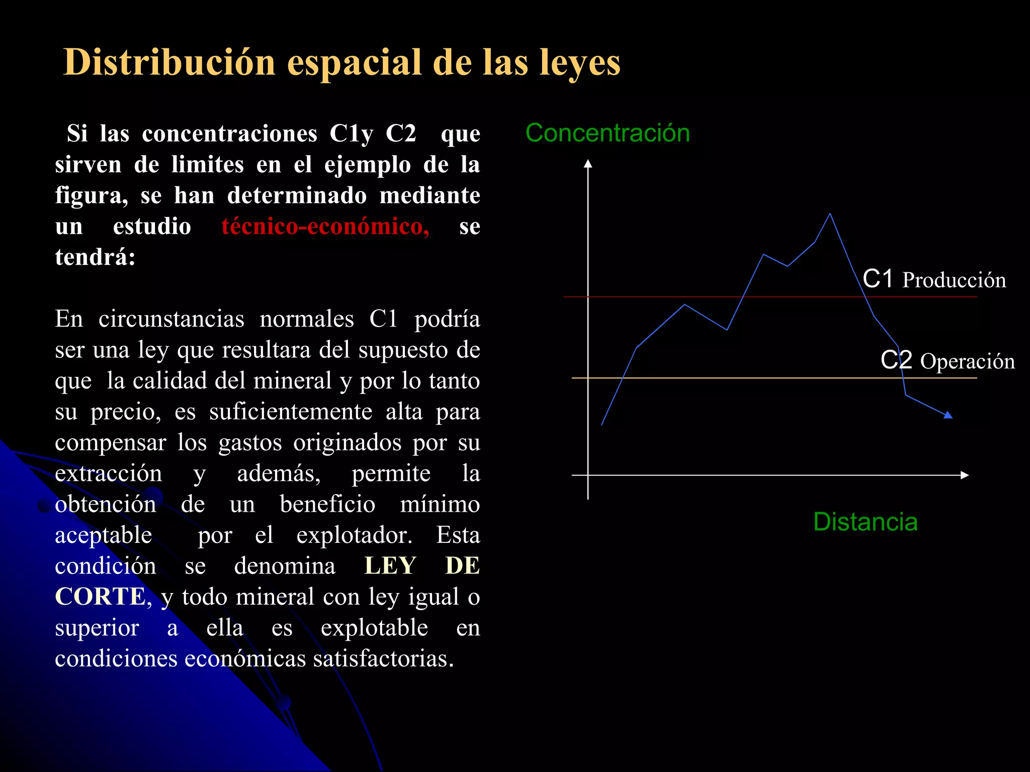 Ley De Cut Off Ley De Corte | PPT