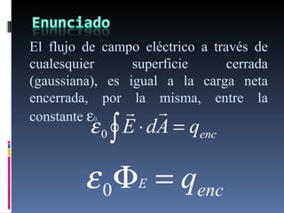 Ley De Gauss | PPT