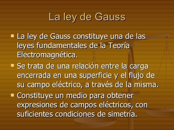 Mapa Conceptual De La Ley De Gauss - hayes