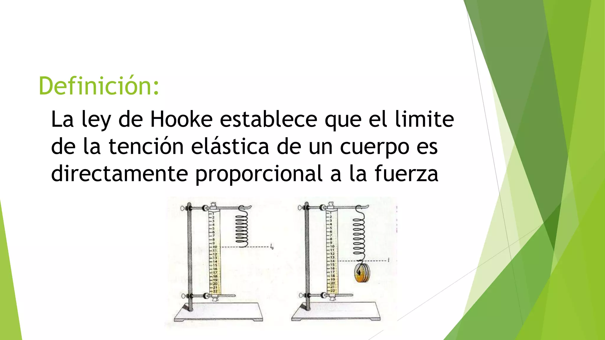 Ley de hooke | PPTX