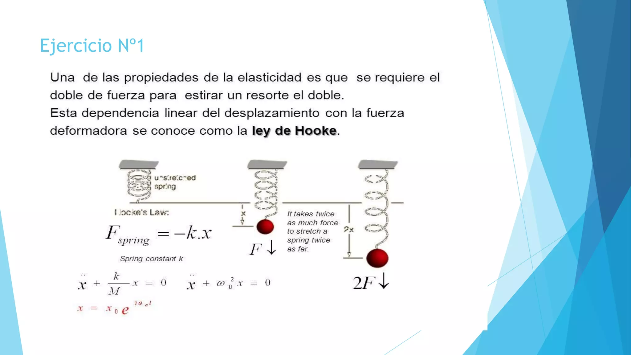 Ley de hooke | PPT