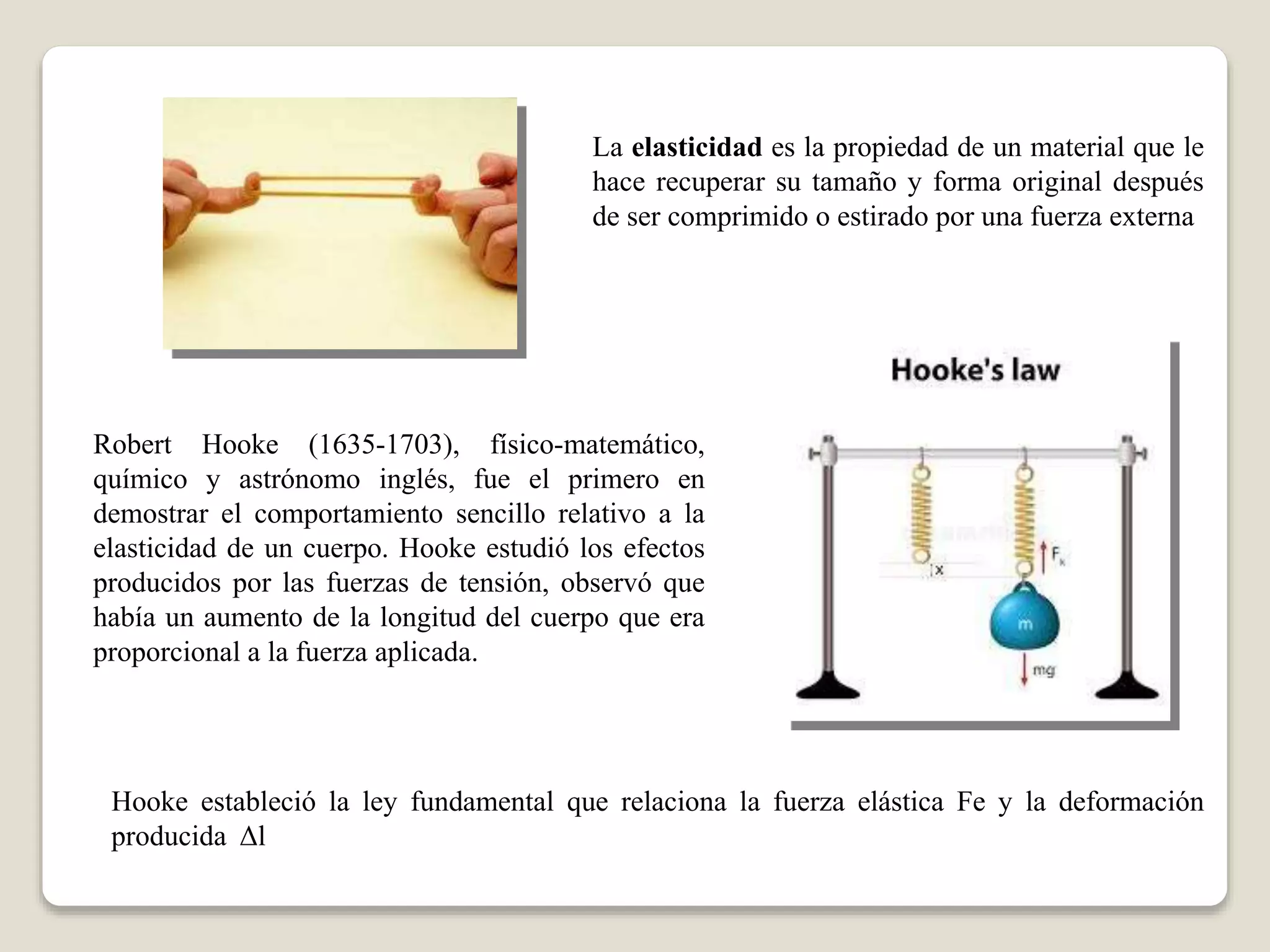 Ley de hooke | PPT