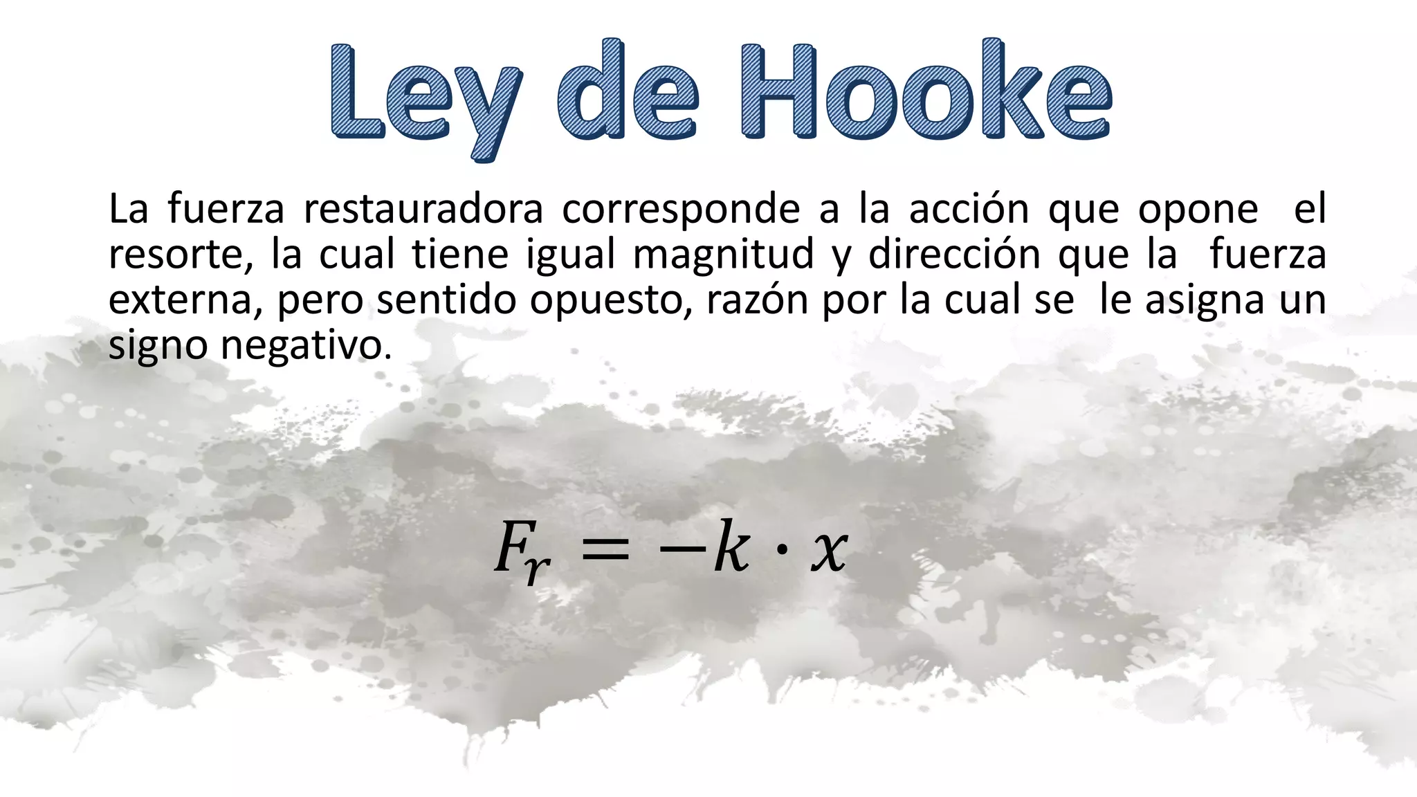 Ley de Hooke.pdf