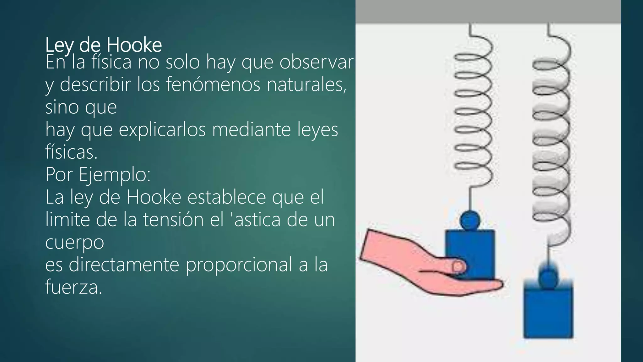 Ley de hooke by alfredo | PPT