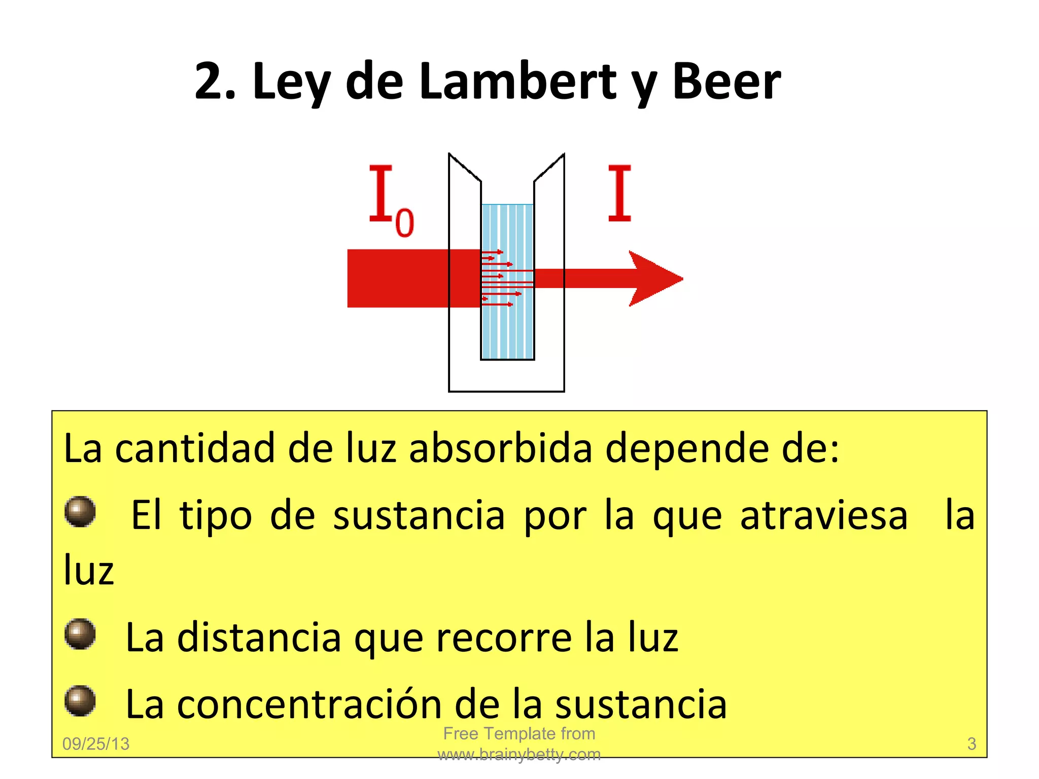 Ley de Lambert-Beer (Espectrofotometría) | PPT