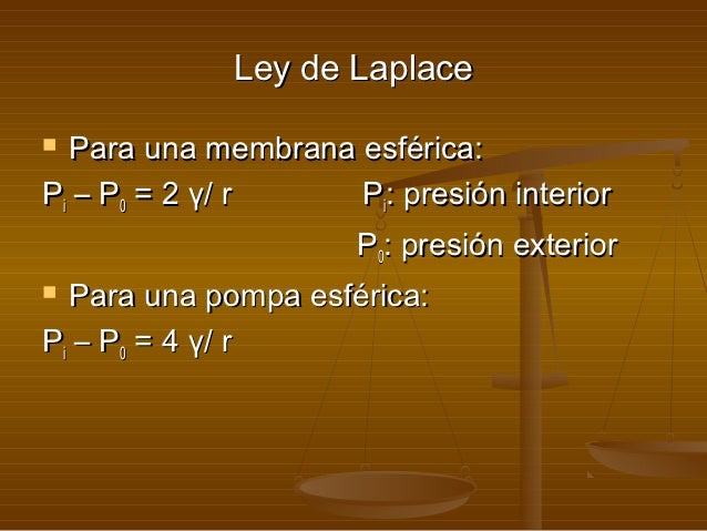 Ley de laplace