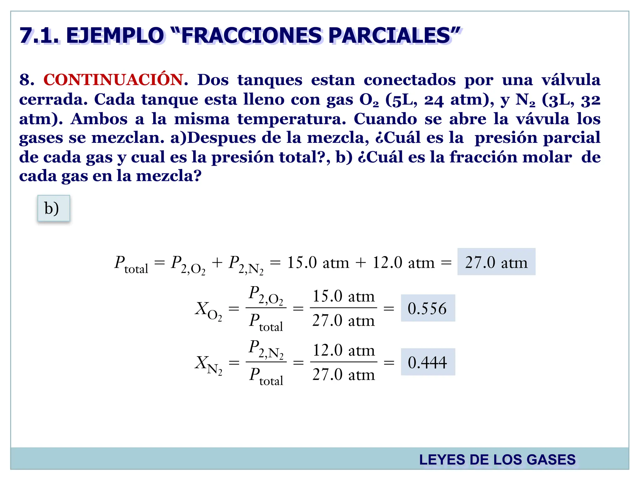 Ley de los gases, química para principiantes.pdf