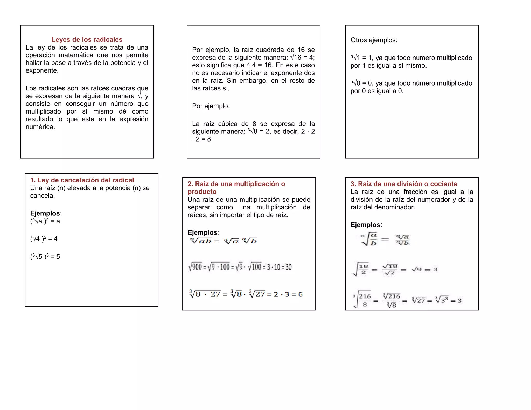 Ley de los radicales.docx