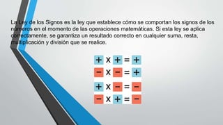 Ley de los_signos | PPTX