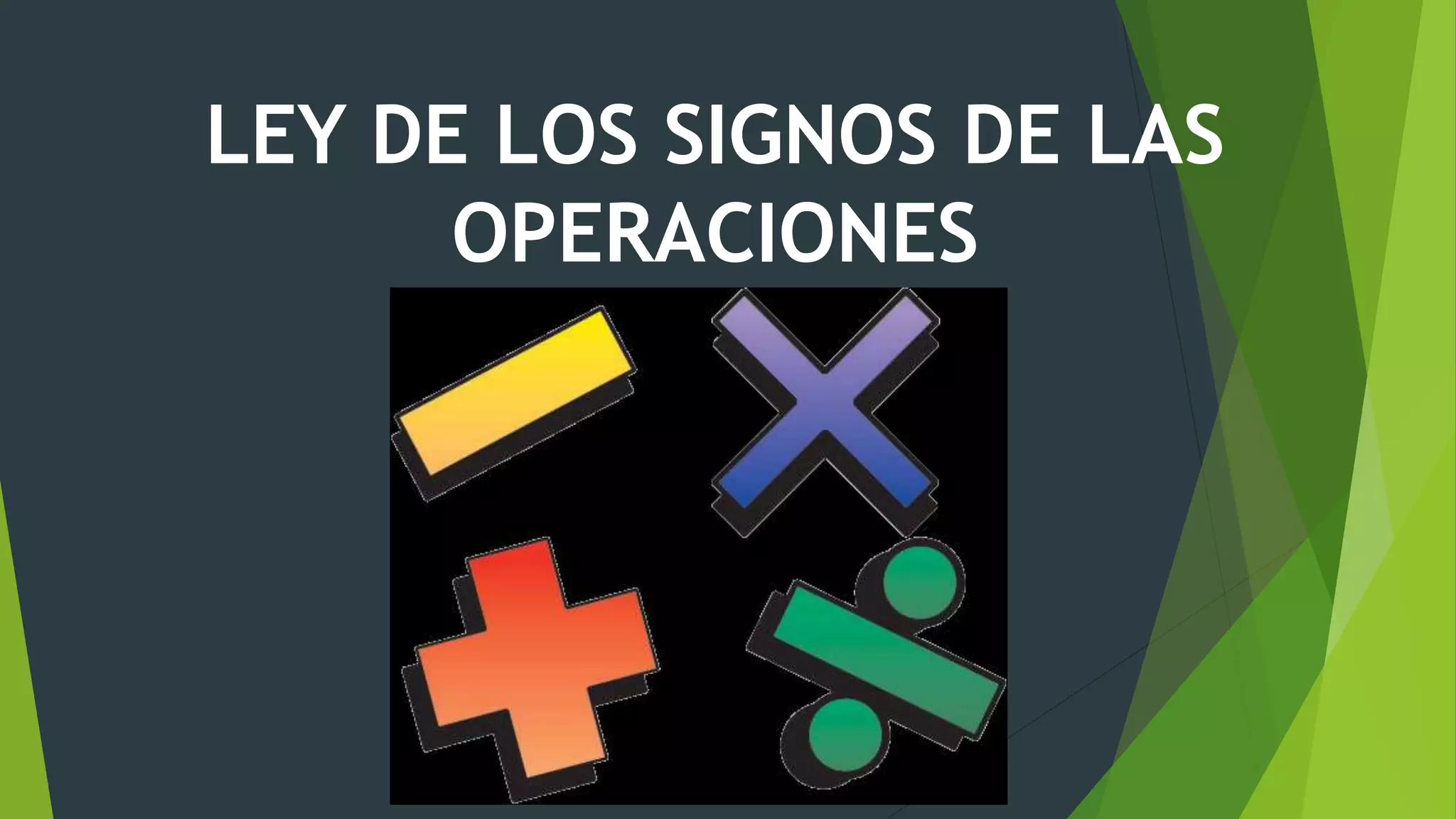 Ley de los signos de las operaciones | PPT