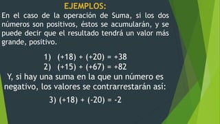Ley de los signos de las operaciones | PPTX