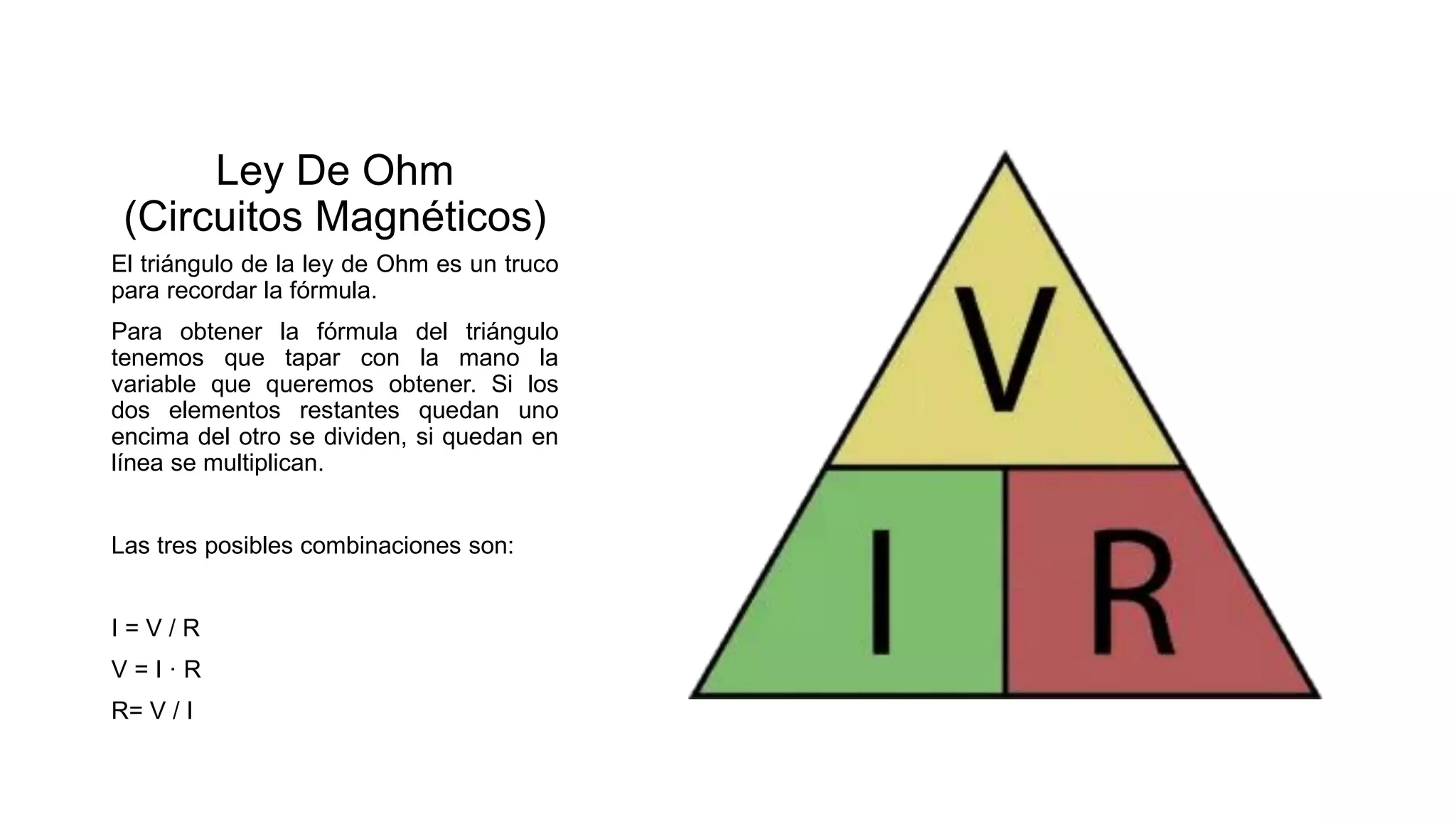 Ley de Ohm Cuadro comparativo.pdf