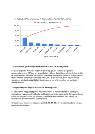 Taller de ley de pareto del grado 11-2 del grupo de dará serna | PDF