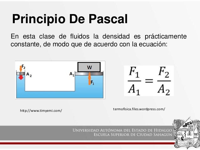Ley de pascal