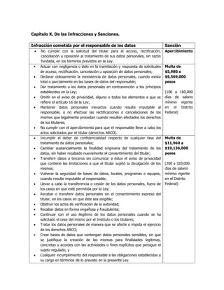 Síntesis y comentarios a la Ley Federal de Protección de Datos ...