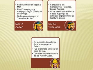 Leyendas del origen de los incas | PPTX