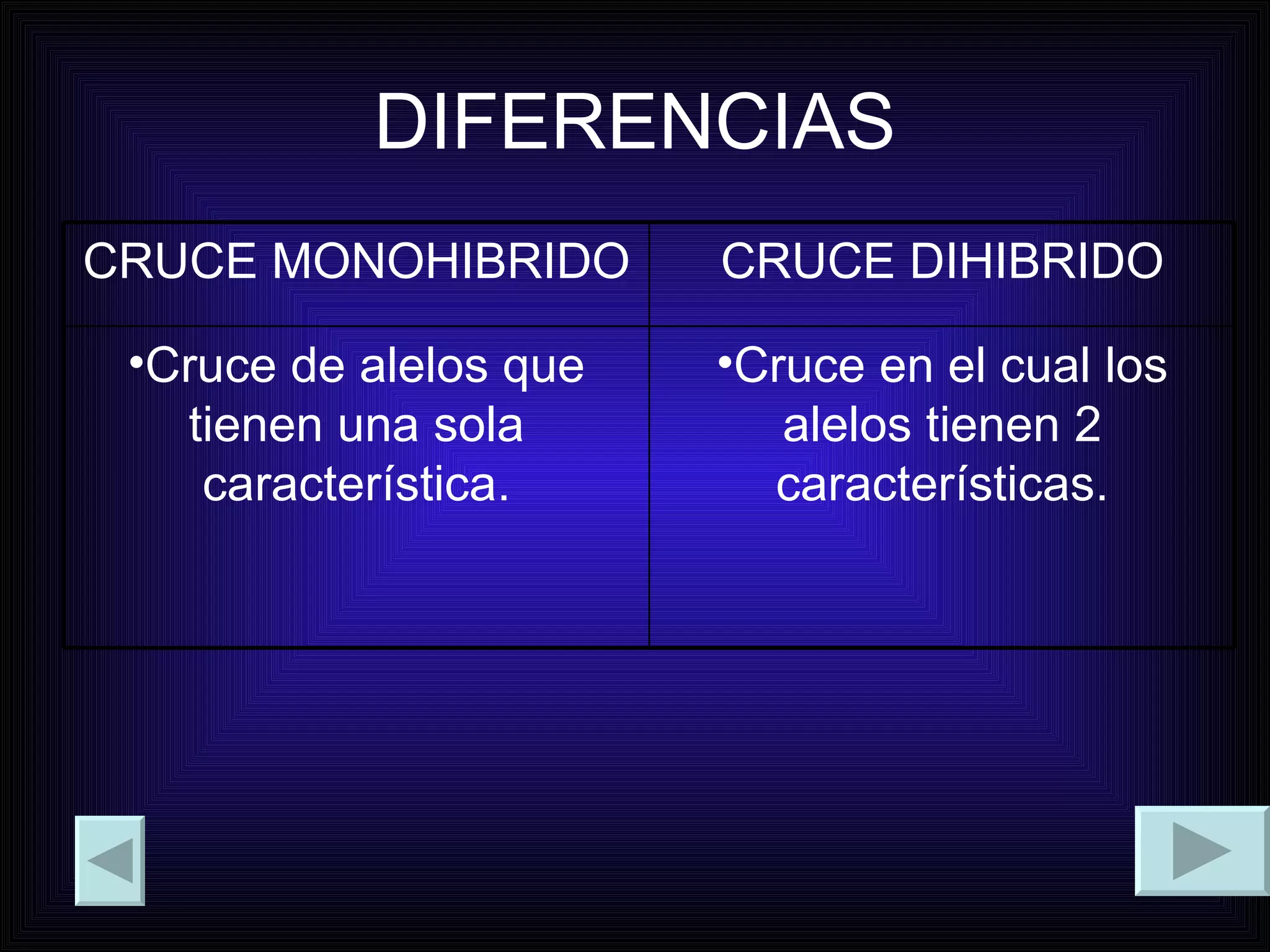 Leyes De Mendel Urdinola | PPT