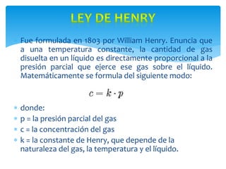 Ecuación De La Ley De Henry