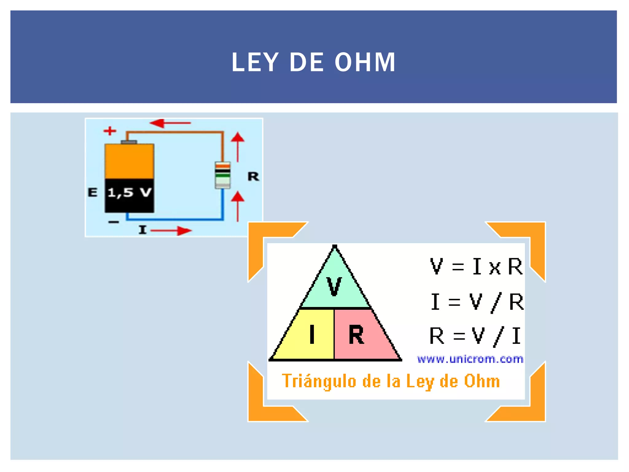 Leyes de circuitos electricos - Ley de Ohm | PDF