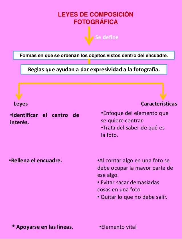 Allí foso Biblia leyes de composicion fotografica ambición Respeto a ti mismo muñeca