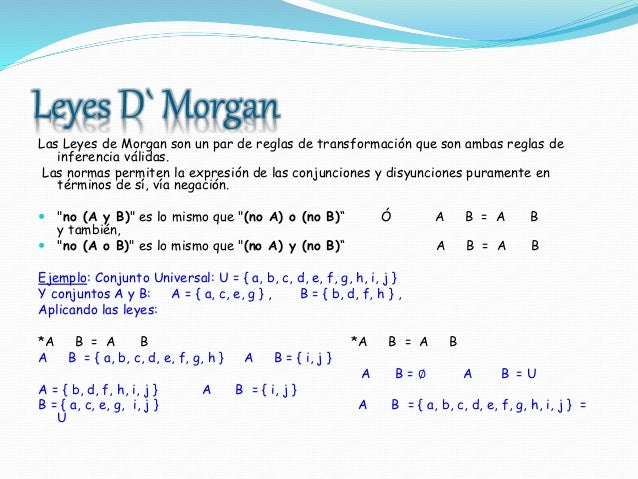 Leyes De Morgan Conjuntos - slingo