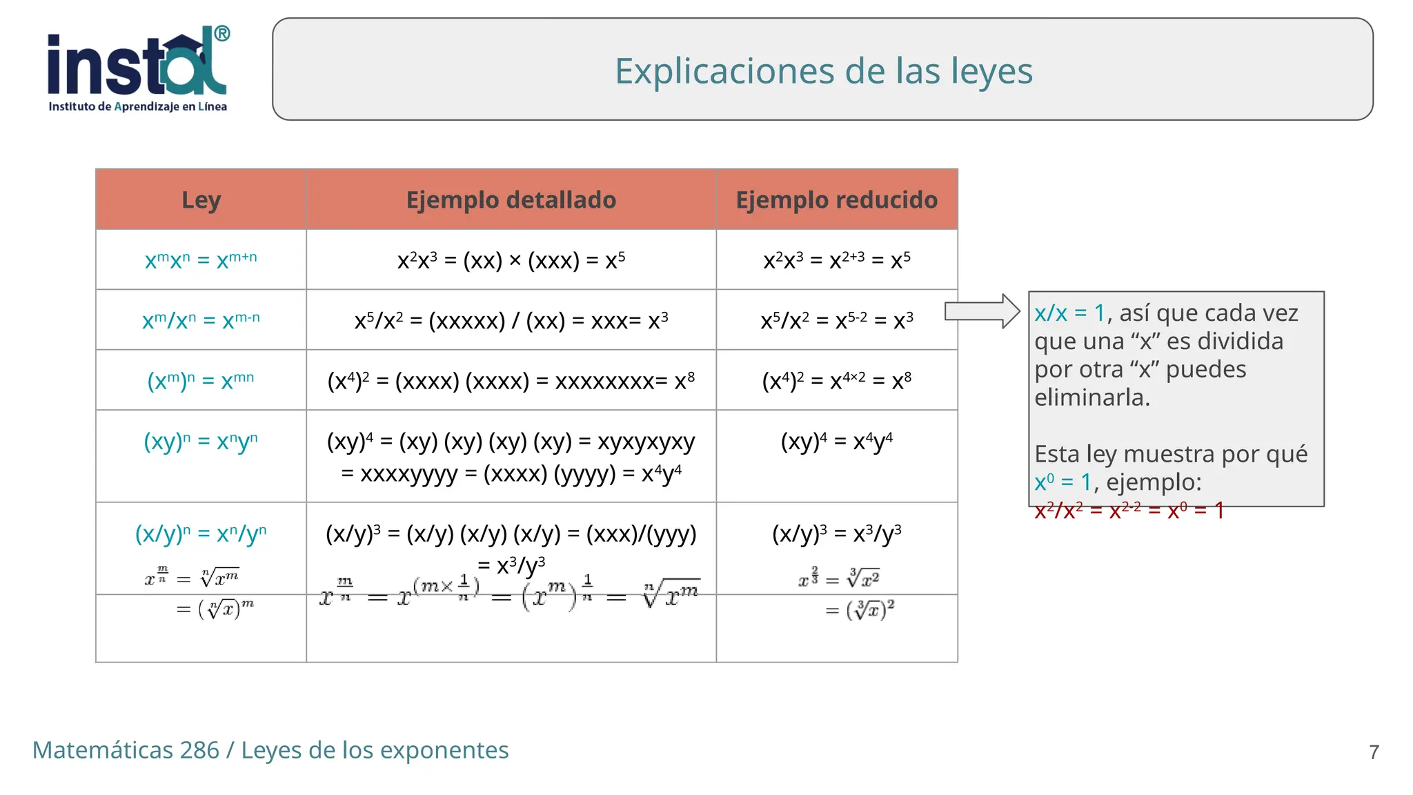 Leyes de los exponentes, conceptos y resumen.pptx