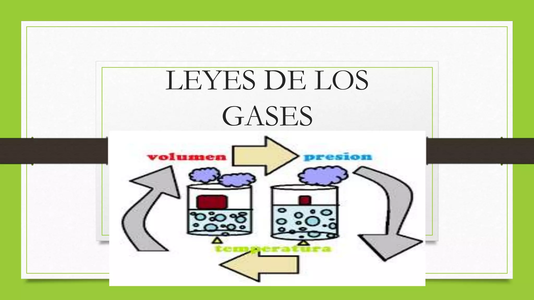 Leyes de los gases en | PPT