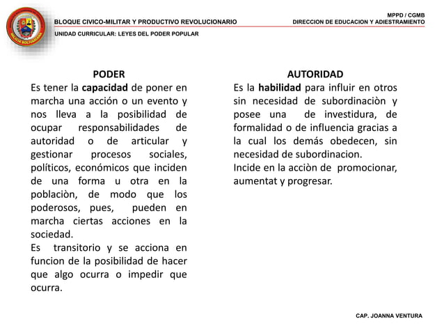 LEYES DEL PODER POPULAR.pptx | Education