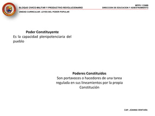 LEYES DEL PODER POPULAR.pptx | Education